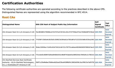 如何通过 Abap 调用 Amazon S3 大幅降低 Sap 存储成本 — Amazon Sdk For Sap Abap 与 S3 无缝