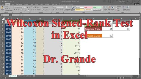 Microsoft Excel Wilcoxon Signed Rank Test Calculator Axmoten