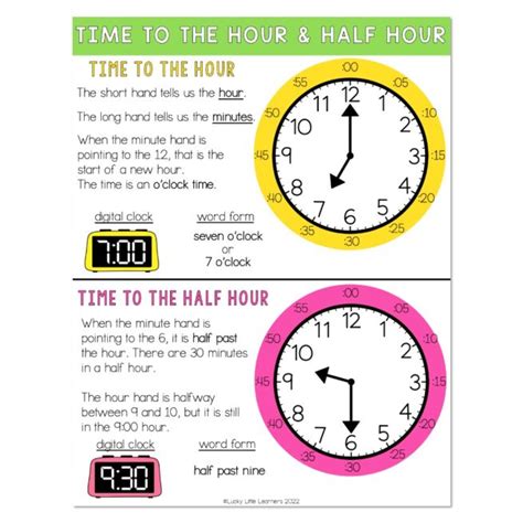 Lucky To Learn Math Telling Time Unit 5 Anchor Chart Time To The Hour And Half Hour