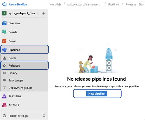 Continuous Delivery With Sharepoint Framework And Azure Devops To