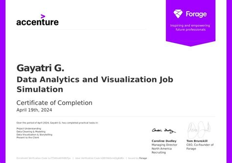 Dataanalytics Datavisualization Certification Accenture Gayatri G