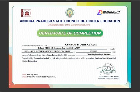 Jyothsna Rani Gunjari On Linkedin Html Css Js Short Datavalley