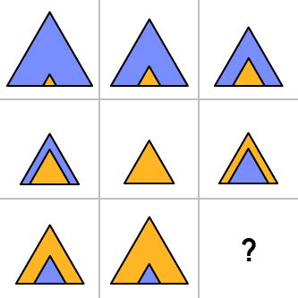 免費智商測試最受歡迎的在線智商測試 IQ test