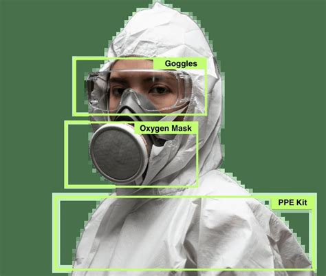 Ai Ppe Detection System Ensure Safety See It In Action