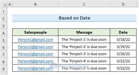 Excel Macro To Send Email Automatically 3 Suitable Examples