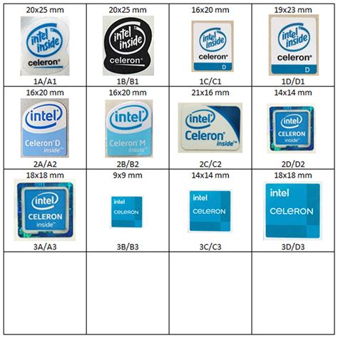 Stiker Sticker Intel Celeron Original Lazada Indonesia