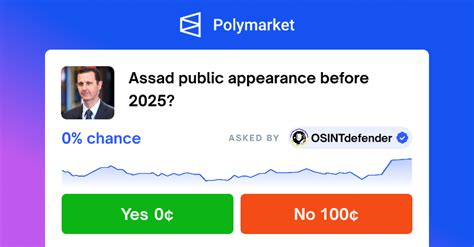 Assad Public Appearance Before 2025