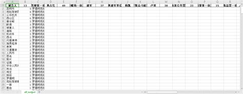 Pandas合并excel文件错位现象的解决