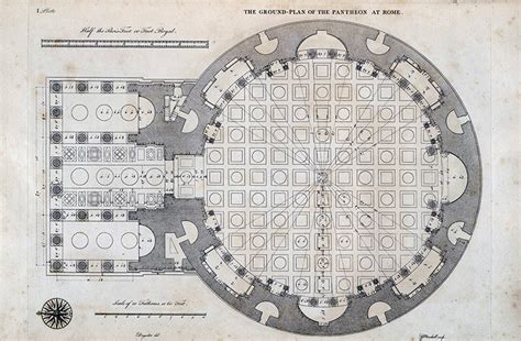 11 Classical Geometries In Architecture Thor Architects Blog