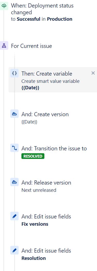 Unknown Fields Set During Transition Field May No