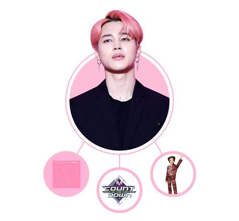 Bts Member Park Jimin Net Worth Jimin Net Worth 2019