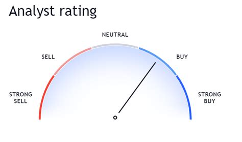 How To Extract The Dynamic Class Name From A Hyperlink Uivision Ui