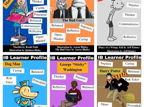 IB Learner Profile Posters Teaching Resources