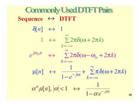 Ppt Discrete Time Fourier Transform Discrete Fourier Transform Dtft