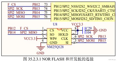 spi接口与norflash通信详解：stm32实现 csdn博客