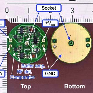 Fabricated Demodulator Module Download Scientific Diagram