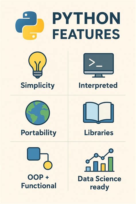 Python Hello World An Effective 8 Steps Beginners Guide To Your First Program