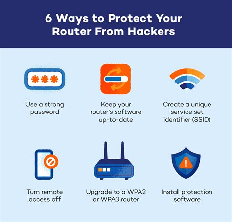 How To Tell If Someone Hacked Your Router 10 Signs Tips Malware News Malware Analysis