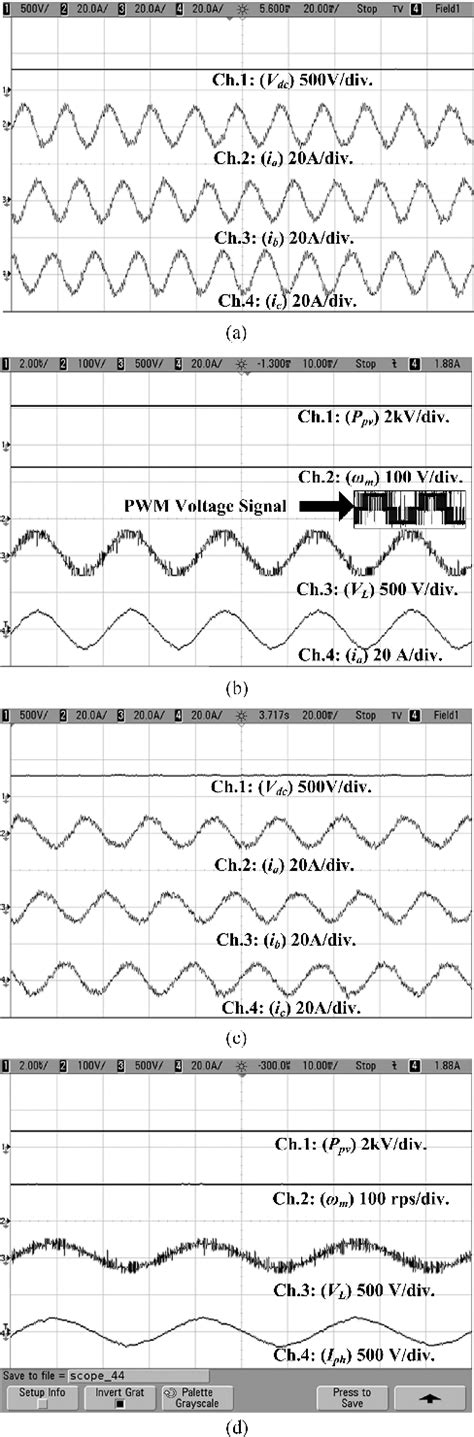 Figure 1 From Reduced Sensor Based Pv Array Fed Direct Torque Control Induction Motor Drive For