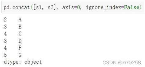 将多个series对象合并成一个dataframe对象 多个series合并成dataframe csdn博客