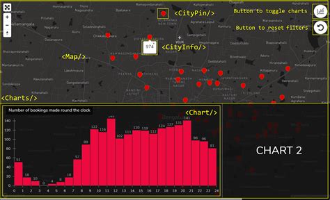 How To Create Interactive Maps In Reactjs Techspace Medium