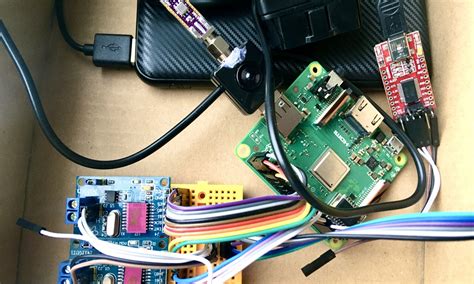 GitHub IDoka Raspberrypi Recipes Collection Of Practice Recipes For RPi
