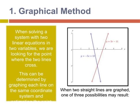 Direct Methods To Solve Linear Equations Systems Ppt