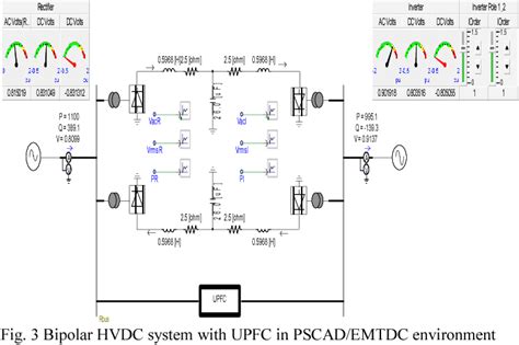 Figure 3 From Operational Improvement Of Weak Hvdc System With Unified Power Flow Controller