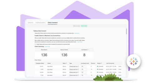 securely access and analyze all of your data with data connect for