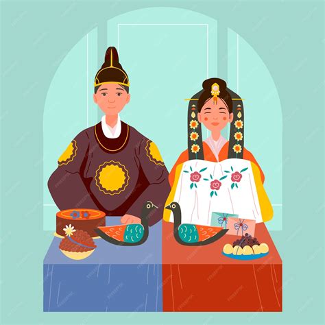 Ручной обращается корейская свадебная иллюстрация Бесплатно векторы