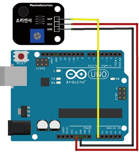 아두이노 사운드센서 사용하기 소리센서 한글보드 네이버 블로그