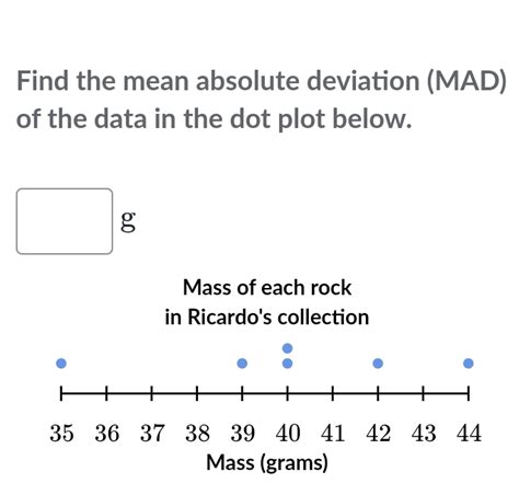 Solved Find The Mean Absolute Deviation Mad Of The Data In The Dot Plot Below G Mass Of Each