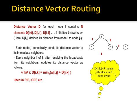 Ppt Itec452 Distributed Computing Lecture 9 Graph Algorithms Powerpoint Presentation Id6000359