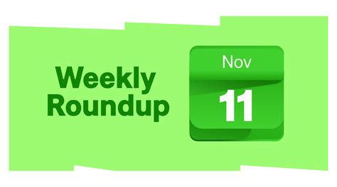 Morph Weekly Roundup