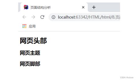 页面结构分析和iframe内联框架iframe框架的网页结构 Csdn博客 页面结构分析和iframe内联框架iframe框架的网页结构 Csdn博客