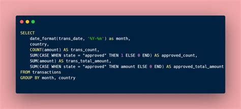 Leetcode Sql Sqlpractice Dataanalyst Usman Ayaz