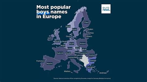محبوب‌ترین نام‌های پسرانه و دخترانه در اروپا چیست؟ خبرآنلاین