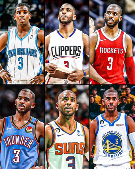 Cp3 골든스테이트행 커리와 한솥밥