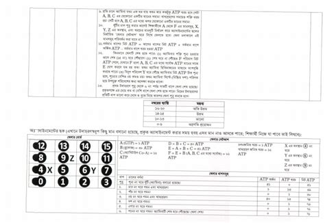 Ssc 2021 Assignment Of 6th Week Nabajagoron
