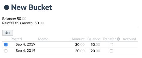 Borrowing From The Bucket Should Always Generate A Transaction · Issue 411 · Buckets
