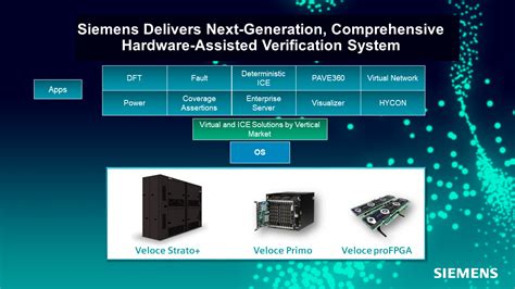 Siemens Eda Launches New Veloce Hardware Assisted Verification System Verification Horizons