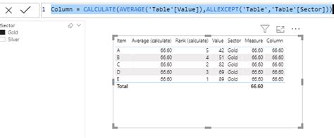 Solved Average After Slicer Input Microsoft Fabric Community