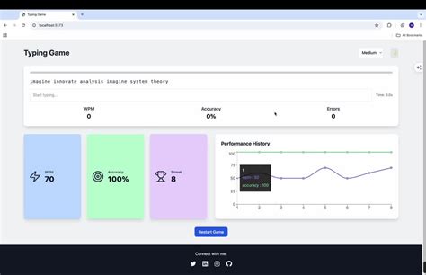 Nishul Dhakar On Linkedin React Tailwindcss Opensource Webdevelopment