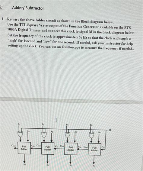 Solved 3 Adder Subtractor 1 Re Wire The Above Adder Chegg Com