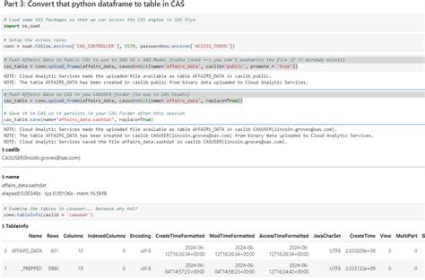 Unlock 2200 Datasets In Sas Viya For Learners 4 Using The Rdatasets P