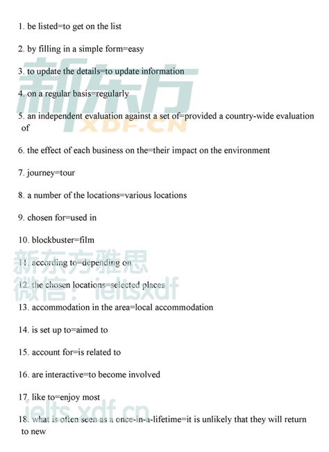 雅思阅读同义词转换 剑13 test1 新东方网