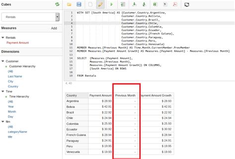 Sql Growth Per Month Mdx Query Stack Overflow