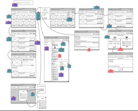 Jorge Carrillo Web Developer