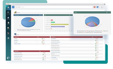 Top 6 It Asset Management Tools Best Asset Management Software 2024
