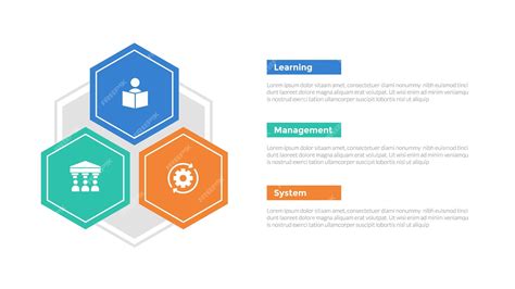 Premium Vector Lms Learning Management System Infographics Template Diagram With Hexagon